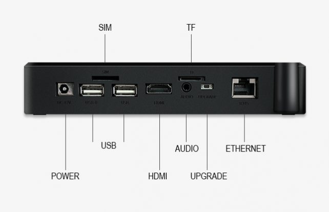 DIGITAL-SIGN | media-box-digital-signage